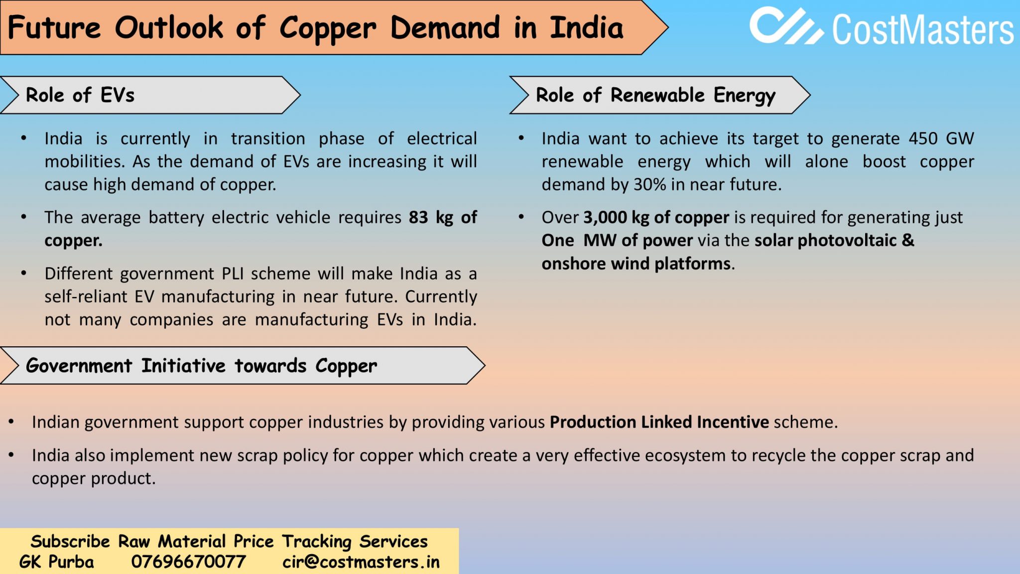 Detailed study on Copper Industry in India - Demand and Future Outlook — CostMasters