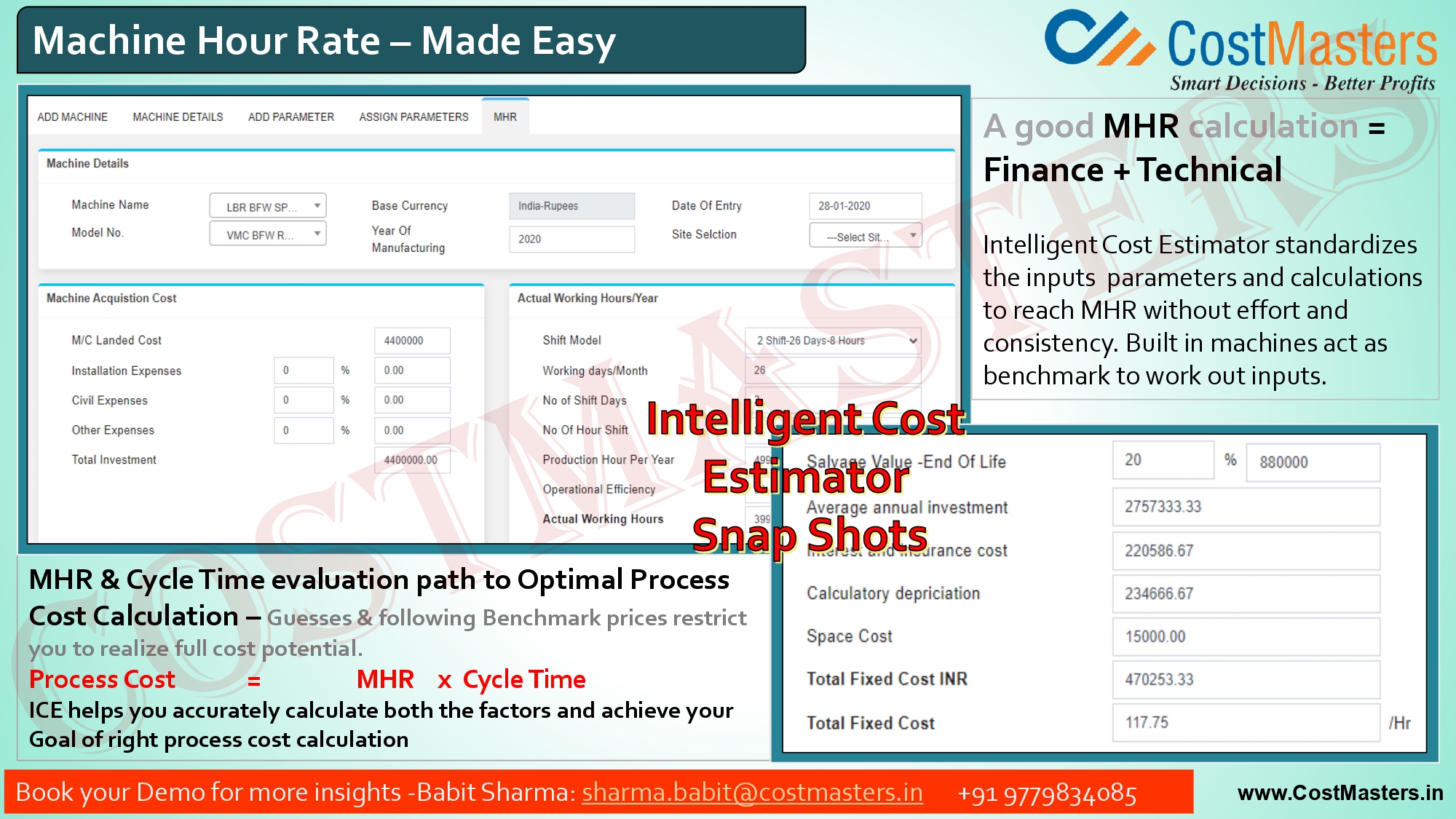 Have you ever wondered, calculating MHR can be so easy — CostMasters