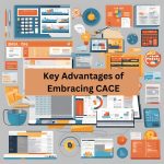 Best Manufacturing Cost Estimation Software Reviewed by Experts