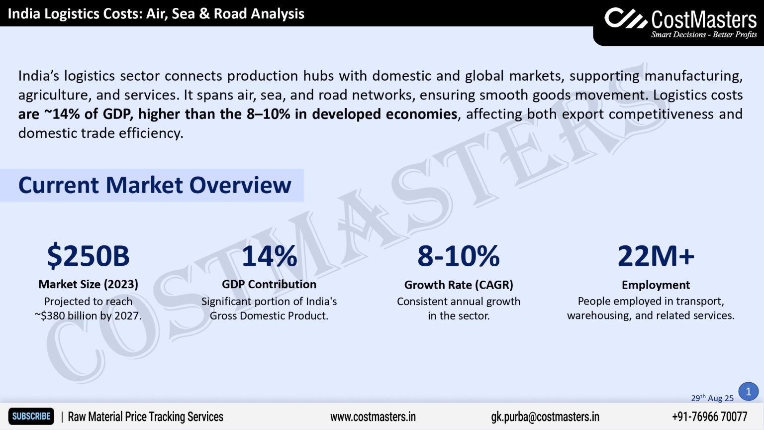 Decoding India’s Logistics Costs: Air, Sea & Road Transport Compared — India’s Logistics Costs ...