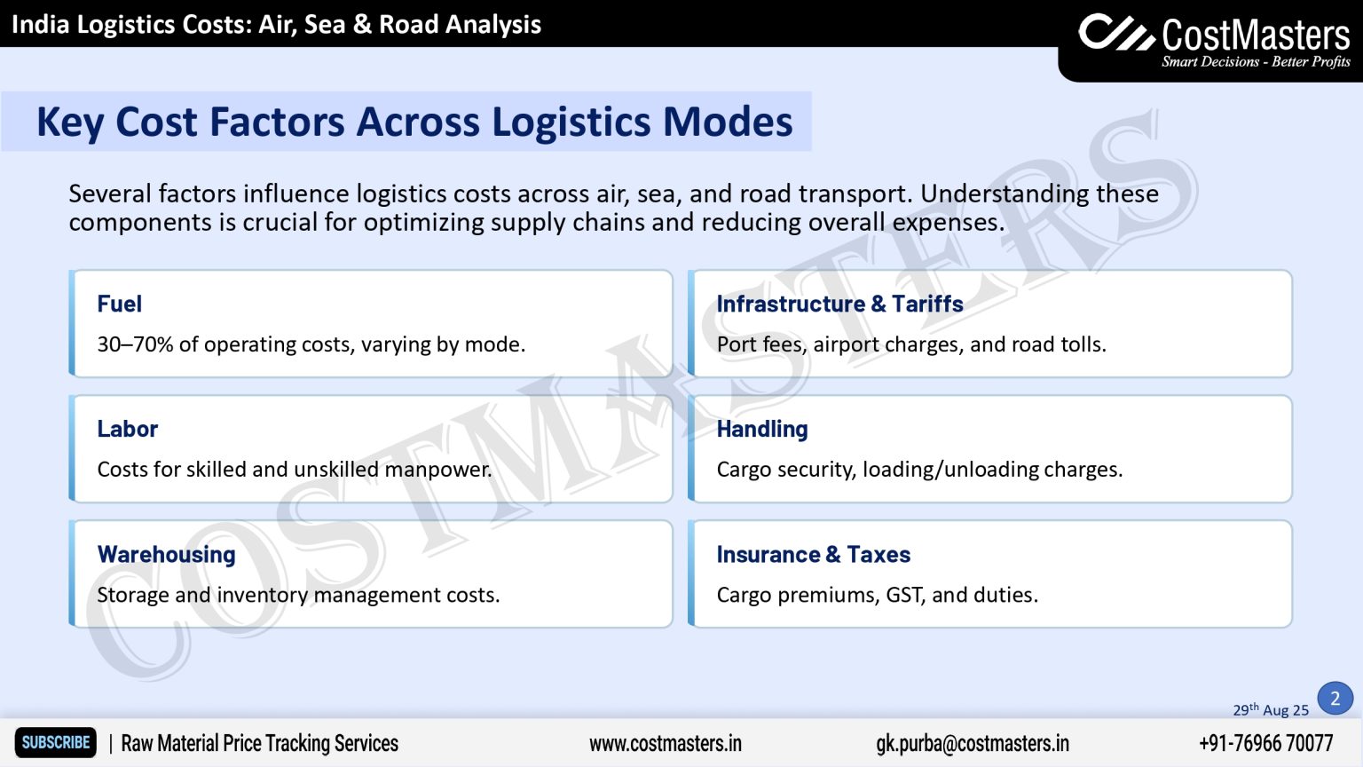 Decoding India’s Logistics Costs: Air, Sea & Road Transport Compared — India’s Logistics Costs ...