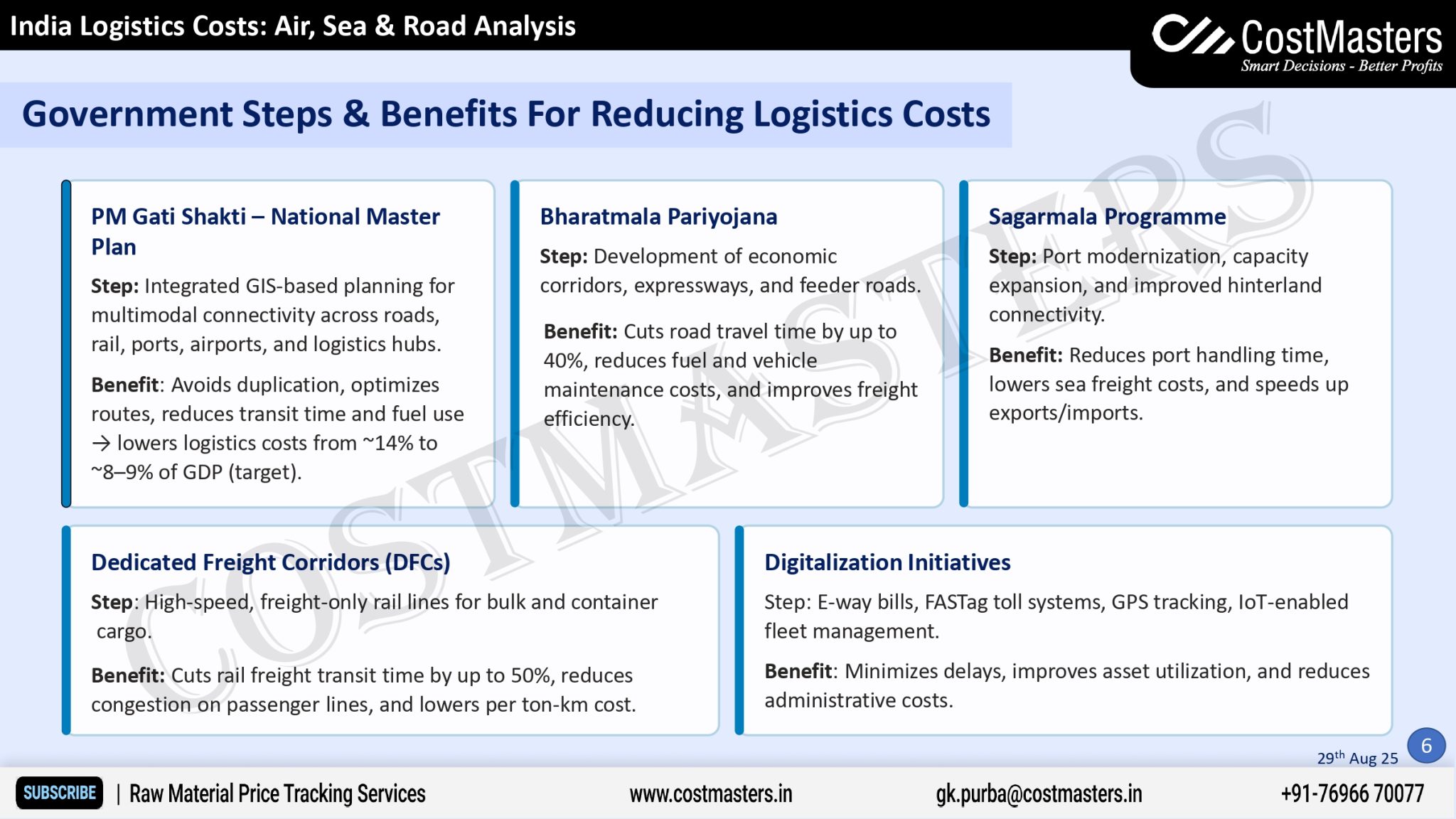 Decoding India’s Logistics Costs: Air, Sea & Road Transport Compared — India’s Logistics Costs ...
